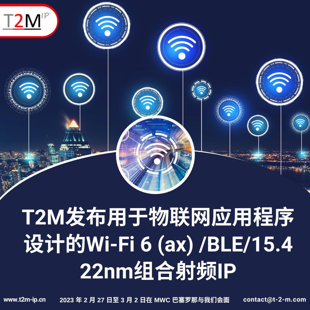 Wi-Fi 6（ax）/BLE/15.4 22nm组合射频IP